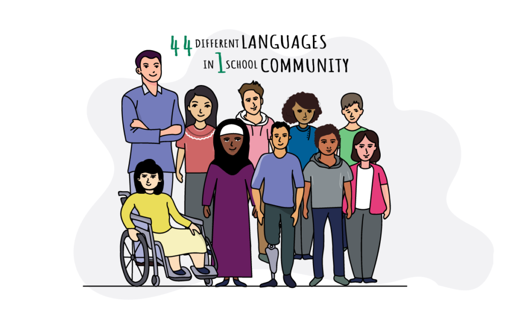 EAL Guidance for Schools and Leaders - The Bell Foundation