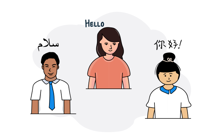 About Us - The Bell Foundation