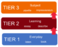 Comprehensible English - The Bell Foundation