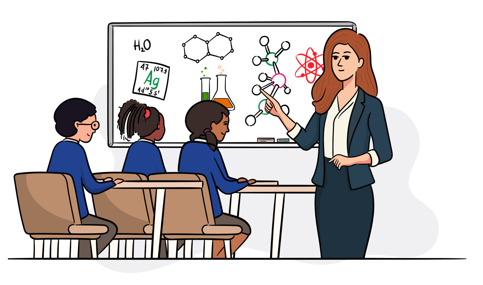 Why inclusive provision matters for EAL learners: mainstream lessons ...